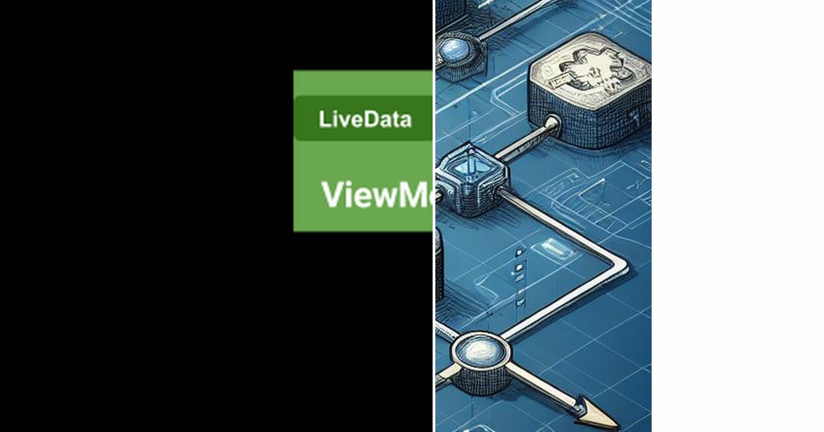 List: ViewModel | Curated by Max Wang | Medium