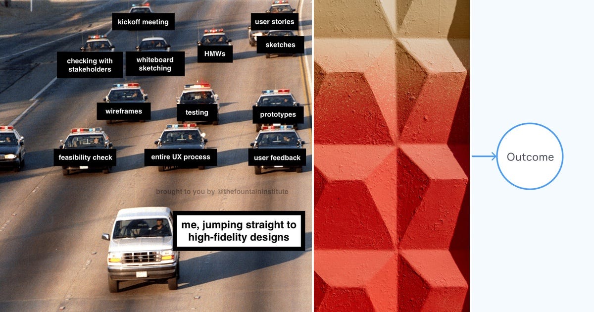 List: Frameworks | Curated by Liam Tanis | Medium