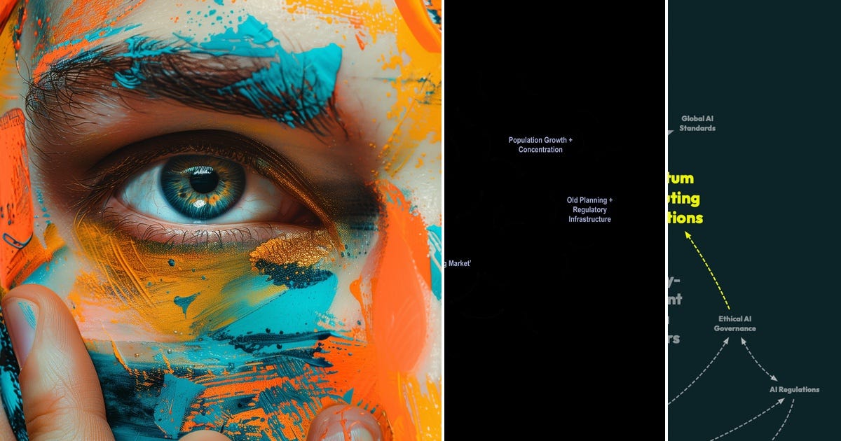 List: TBR | Curated by Lisa | Medium