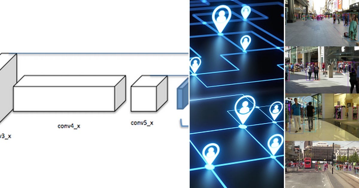 List: MOT | Curated by Sewon Lee | Medium