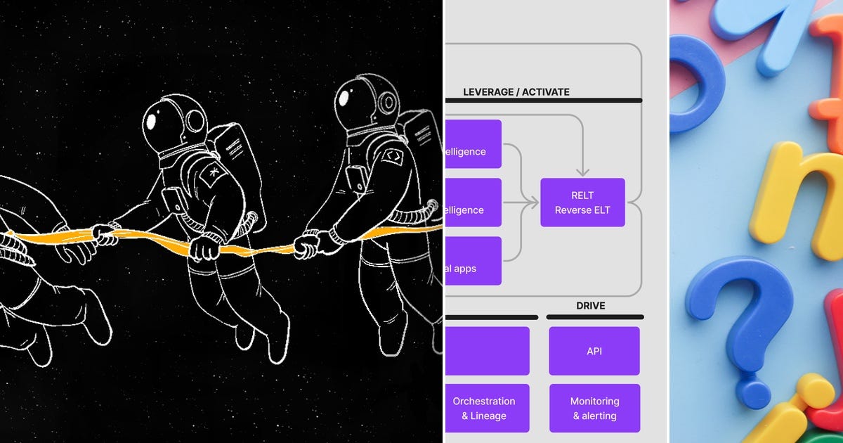 List: Data Architecture | Curated by Wagner Andrade | Medium
