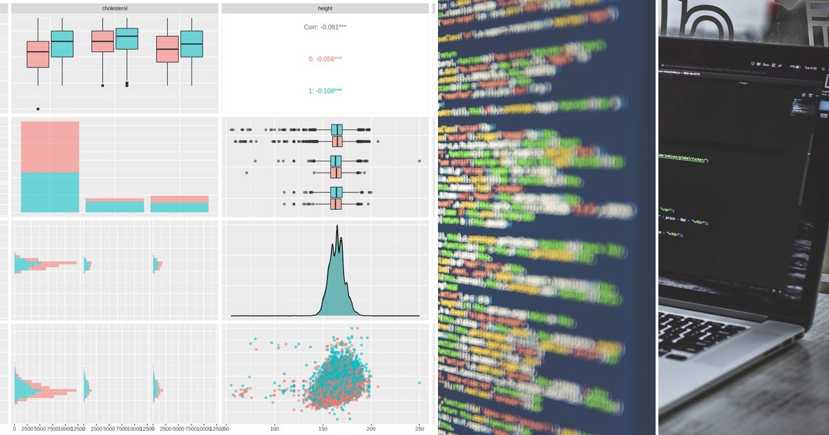 List: R-Stuff | Curated by Robert Lohne | Medium