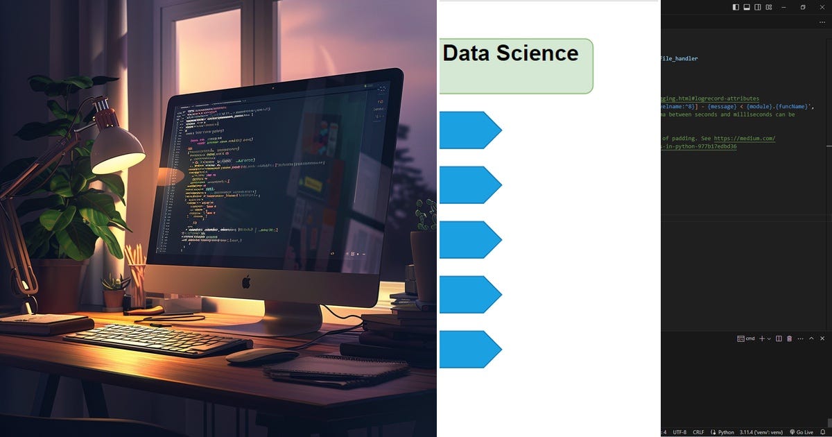 List: Python | Curated by Jsbhullar | Medium