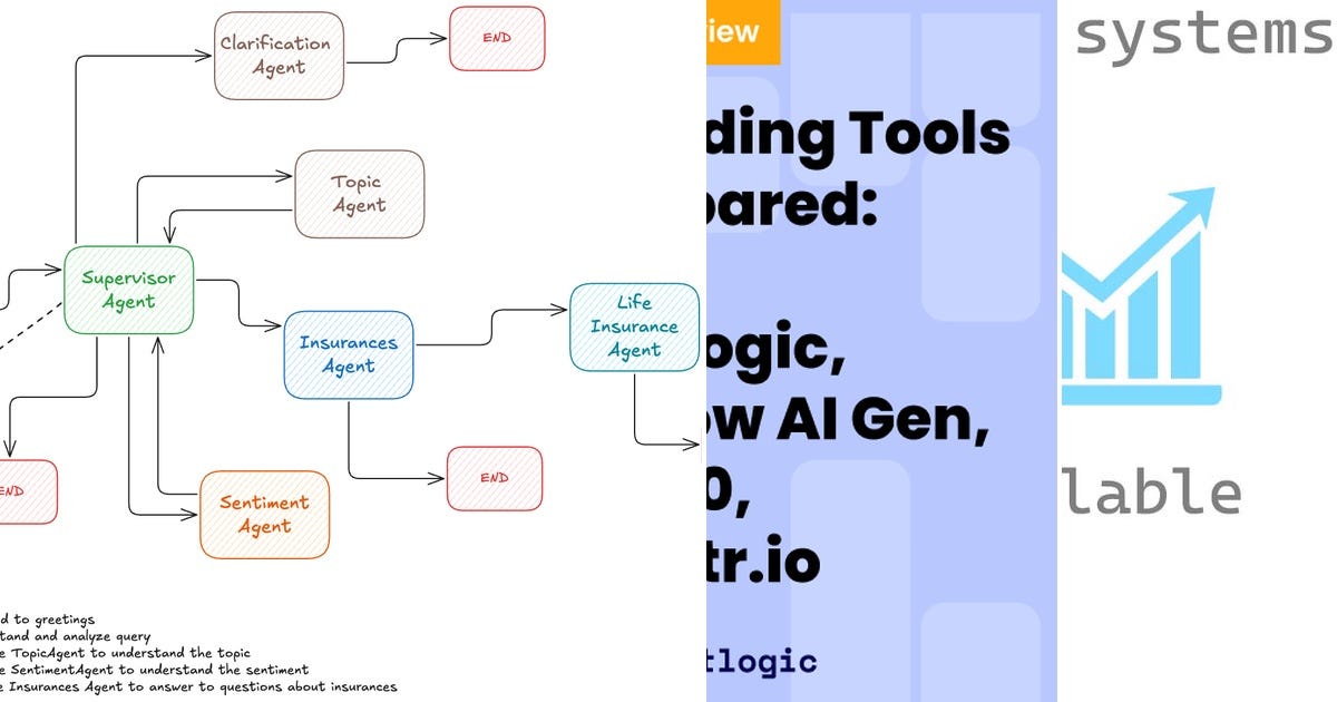 List: Artificial Intelligence | Curated by Tichaona Katuruza | Medium
