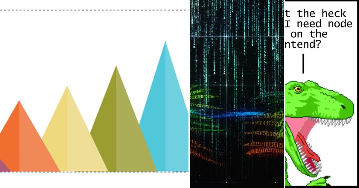 List: JavaScript | Curated by Guy Cao | Medium
