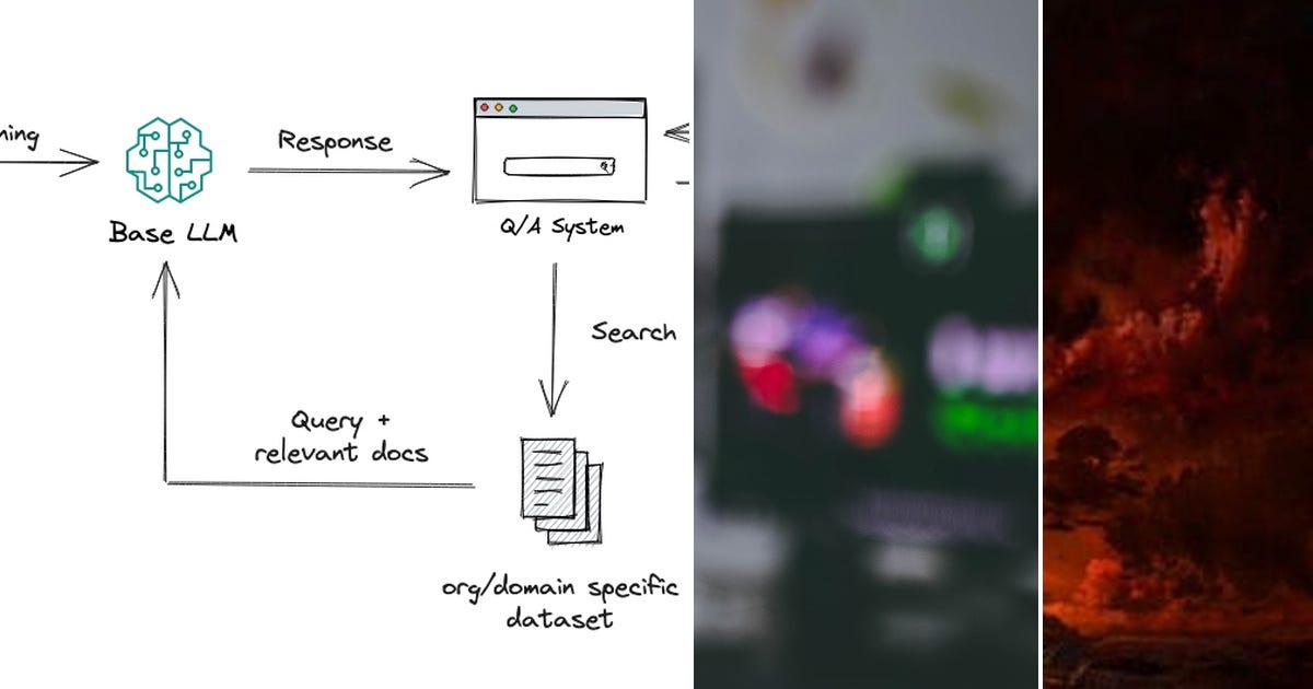 List: openai | Curated by Venkat Ramana | Medium