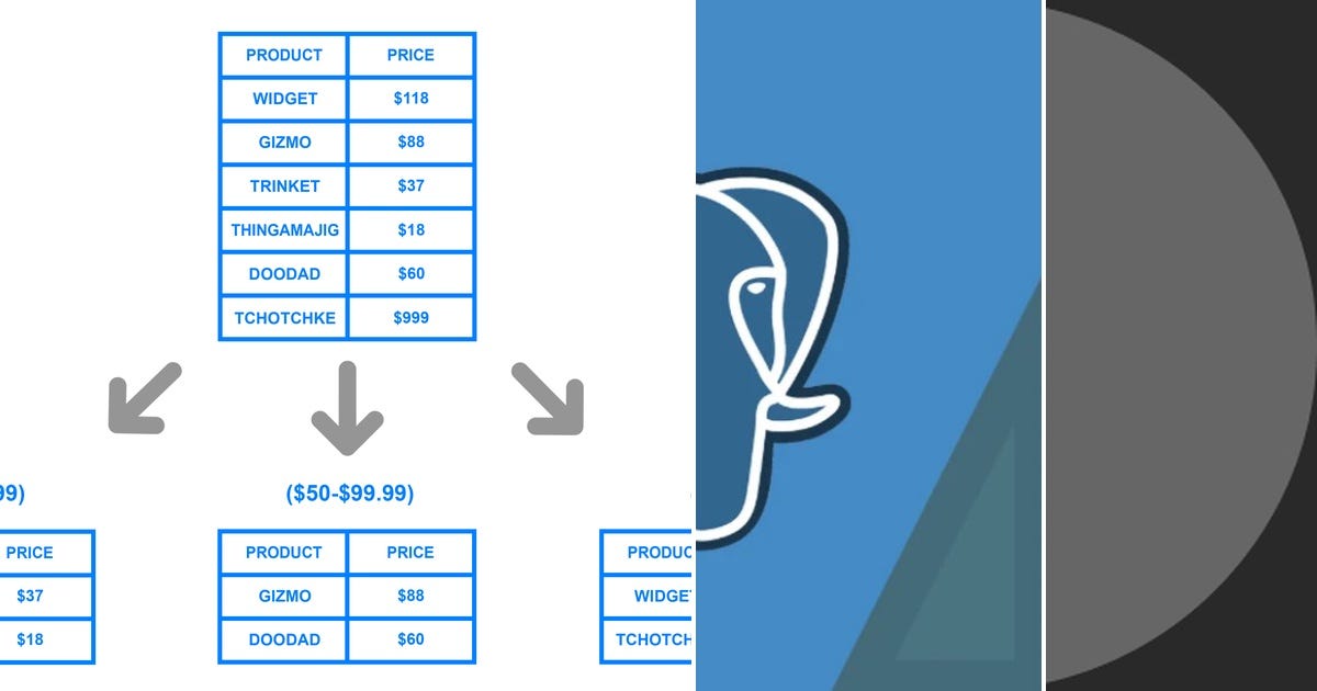 List: Database | Curated by Xplore tech | Medium