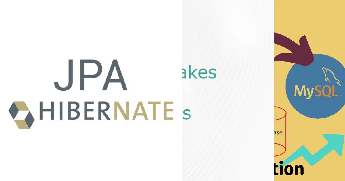 List: DB | Curated by Arunthomas | Medium