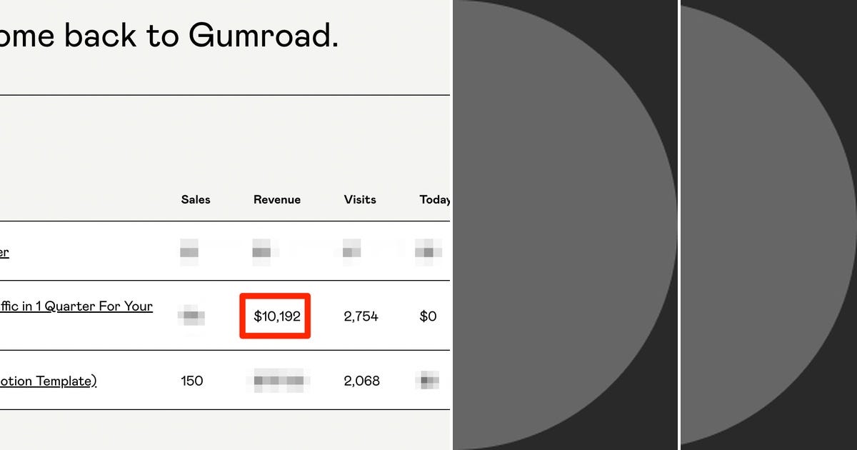 List: Course Creation Gumroad | Curated by Tim Urista | Medium