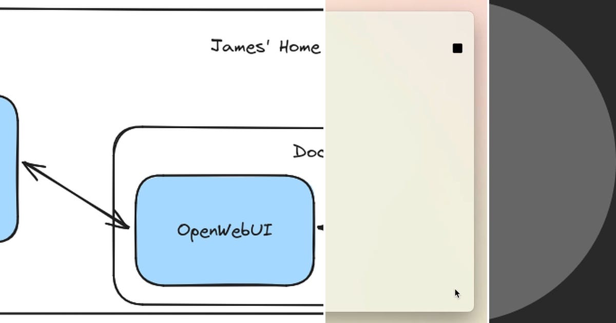 List: AI | Curated by Eric Huggins | Medium