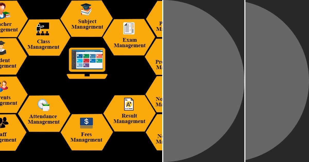List: programming plans | Curated by Anas Al-Ward | Medium