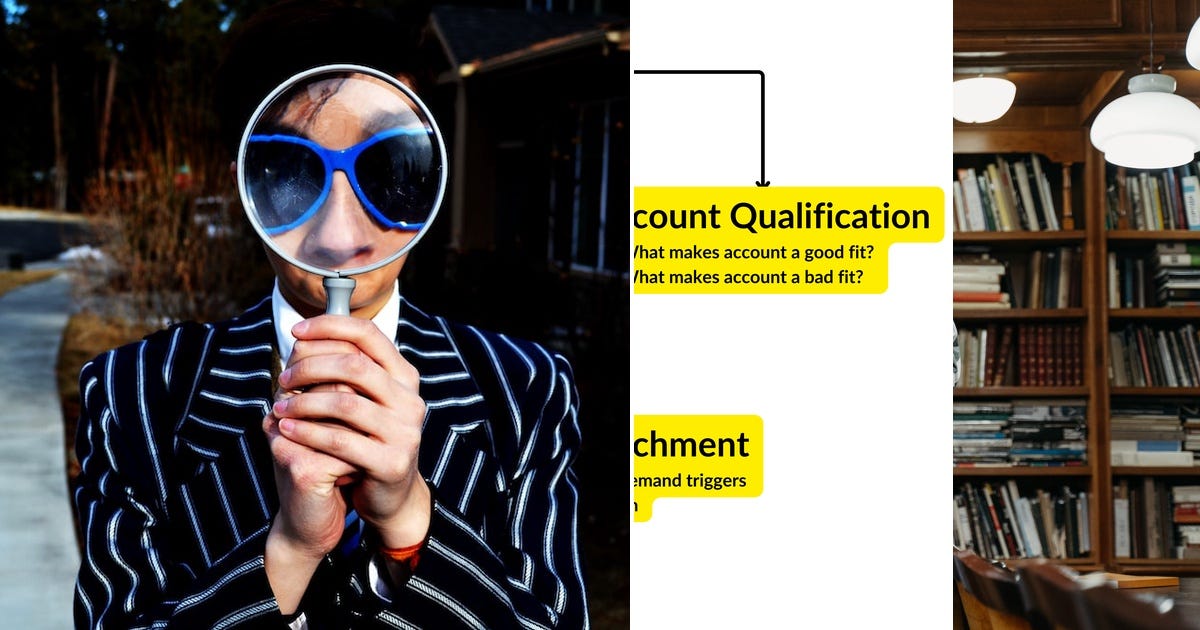 List: ICP | Curated by David Gunadi | Medium