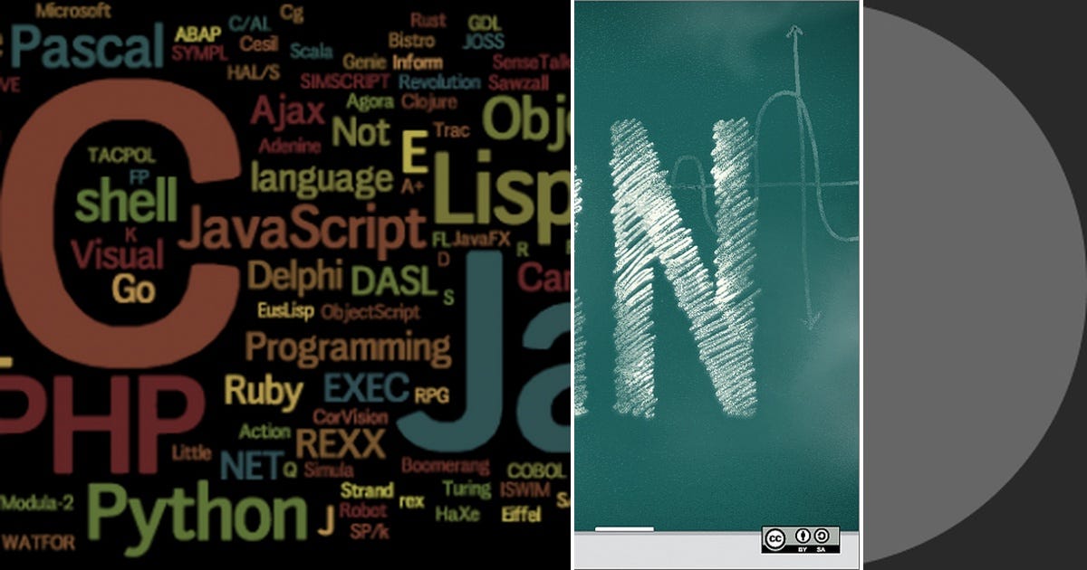 List: Software Development | Curated by Jason Chen | Medium