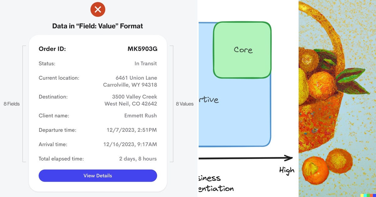 List: design | Curated by Enver Daniel Francisco Báez | Medium