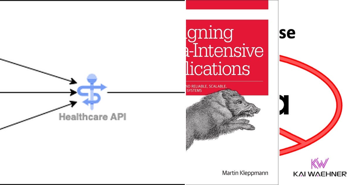 List: to read | Curated by Zach Lyu | Medium