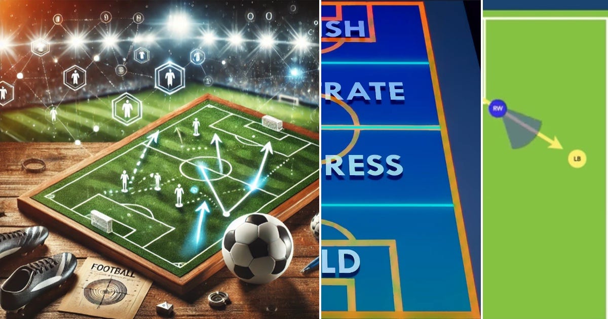 List: Football Principles | Curated by Vivek Kothapalli | Medium