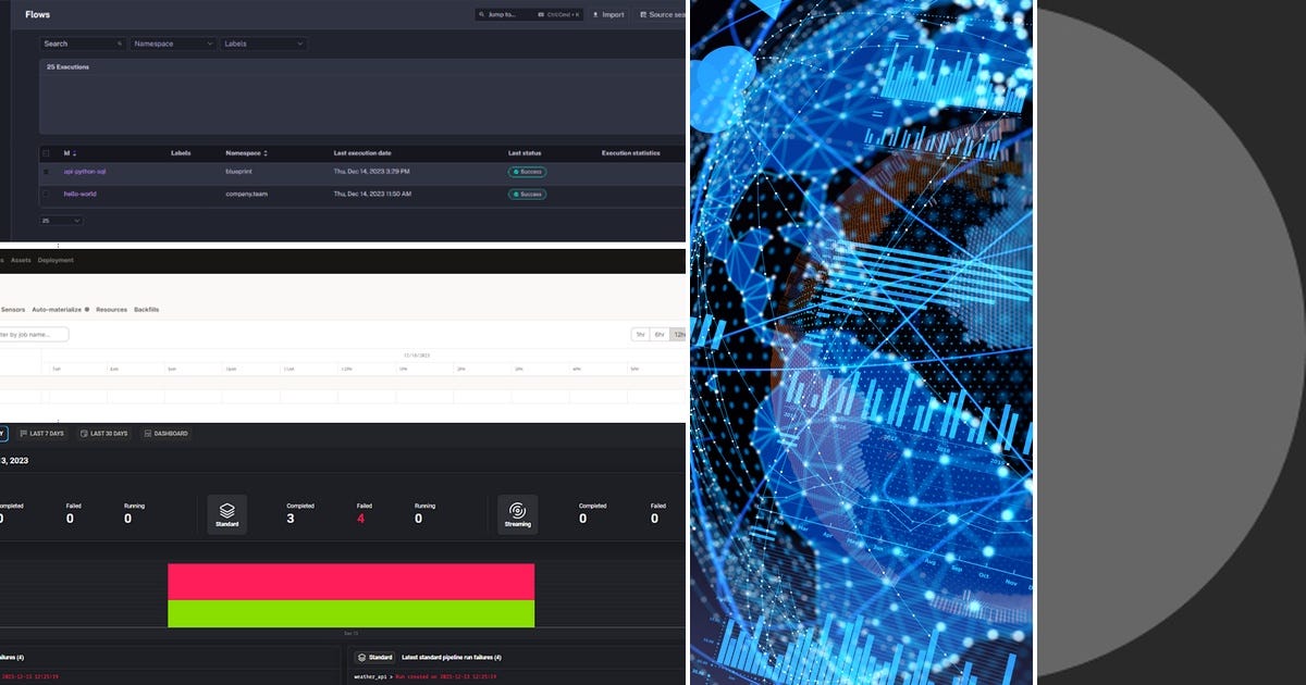 List: DE | Curated by J.Swe.Ds | Medium