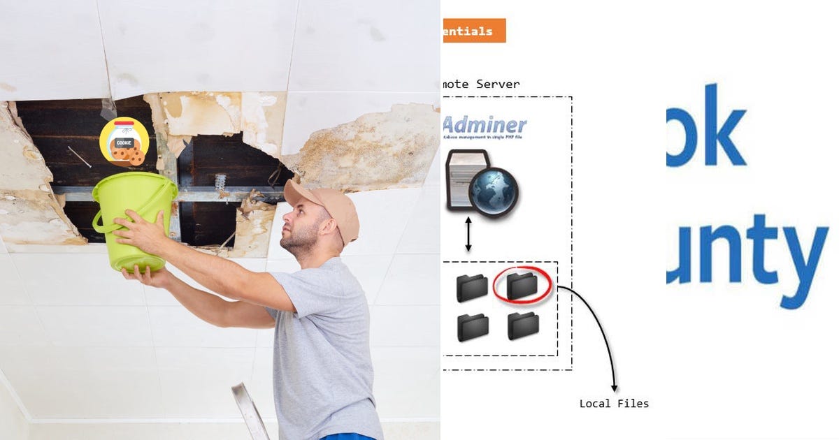 List: Auth bypss | Curated by Mohammed rifath | Medium