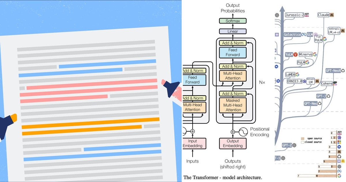 List: Machine Learning | Curated by harold_figueroa | Medium
