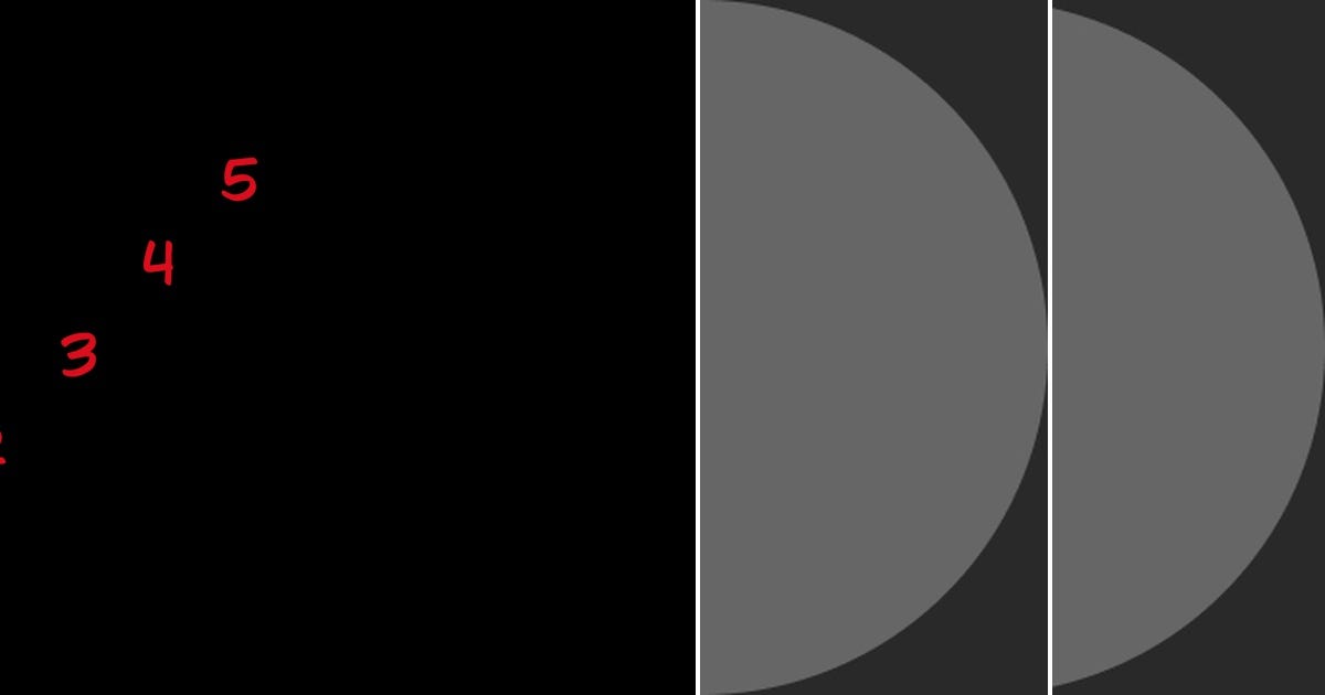 List: Analysis | Curated by Talitha Agan | Medium