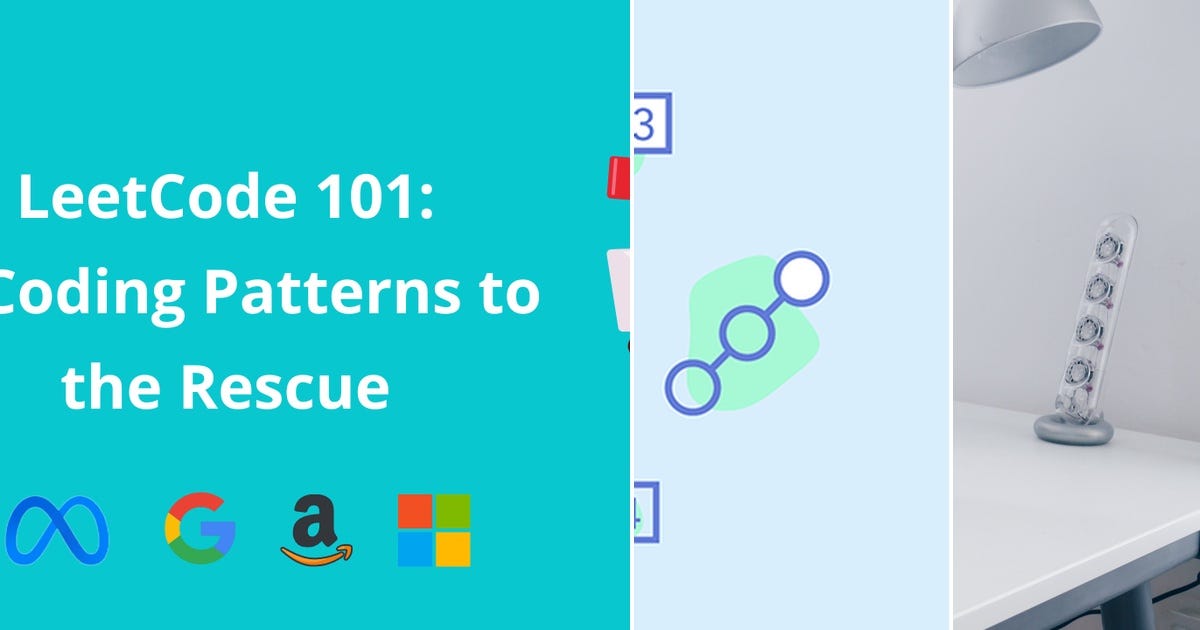List: DSA | Curated by Vishwaskalkur | Medium
