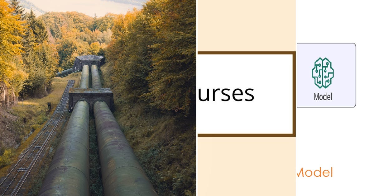 List: Machine Learning | Curated by Balwant Gorad | Medium