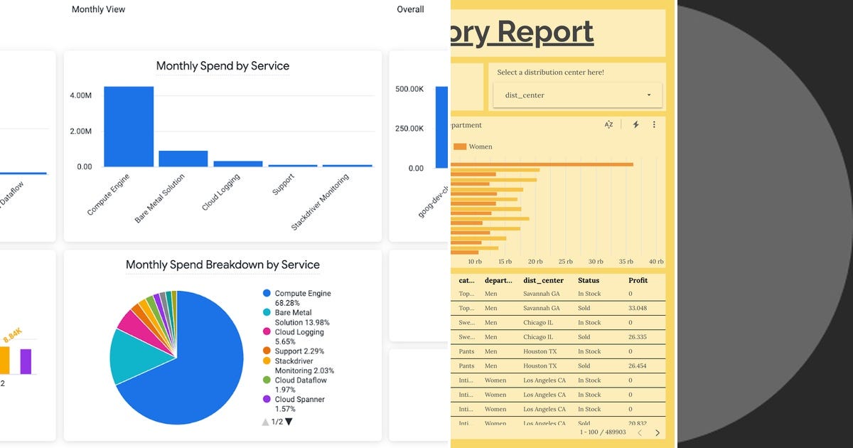 List: Business Intelligence | Curated by Jorge Castro | Medium