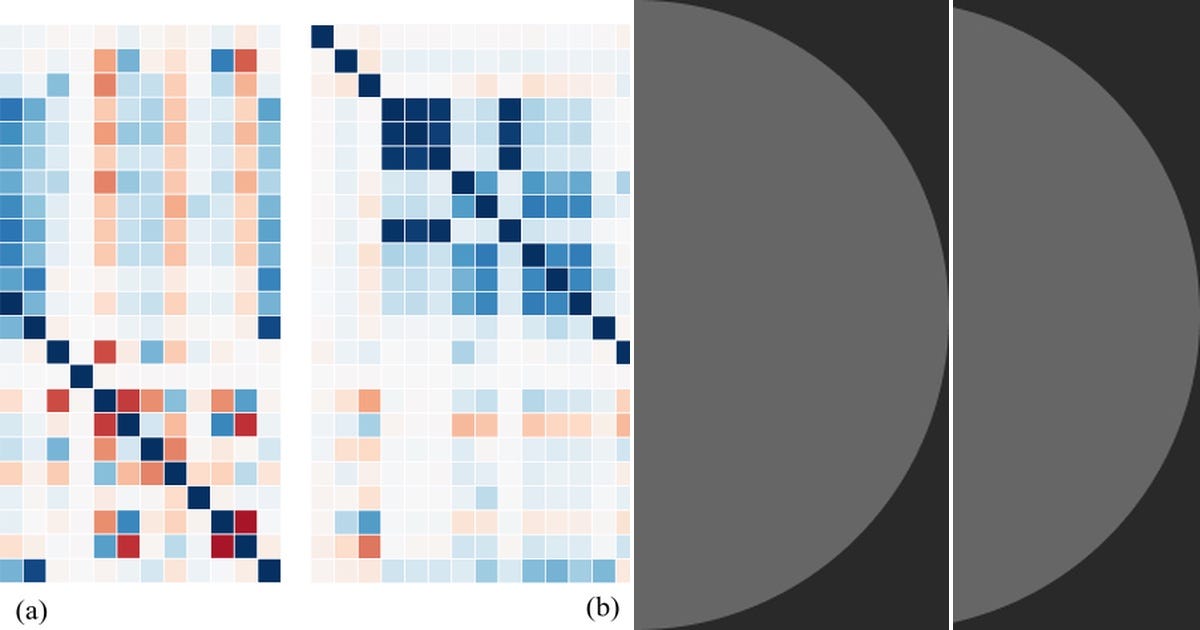List: Netflix | Curated by Manu Manjunath K R | Medium