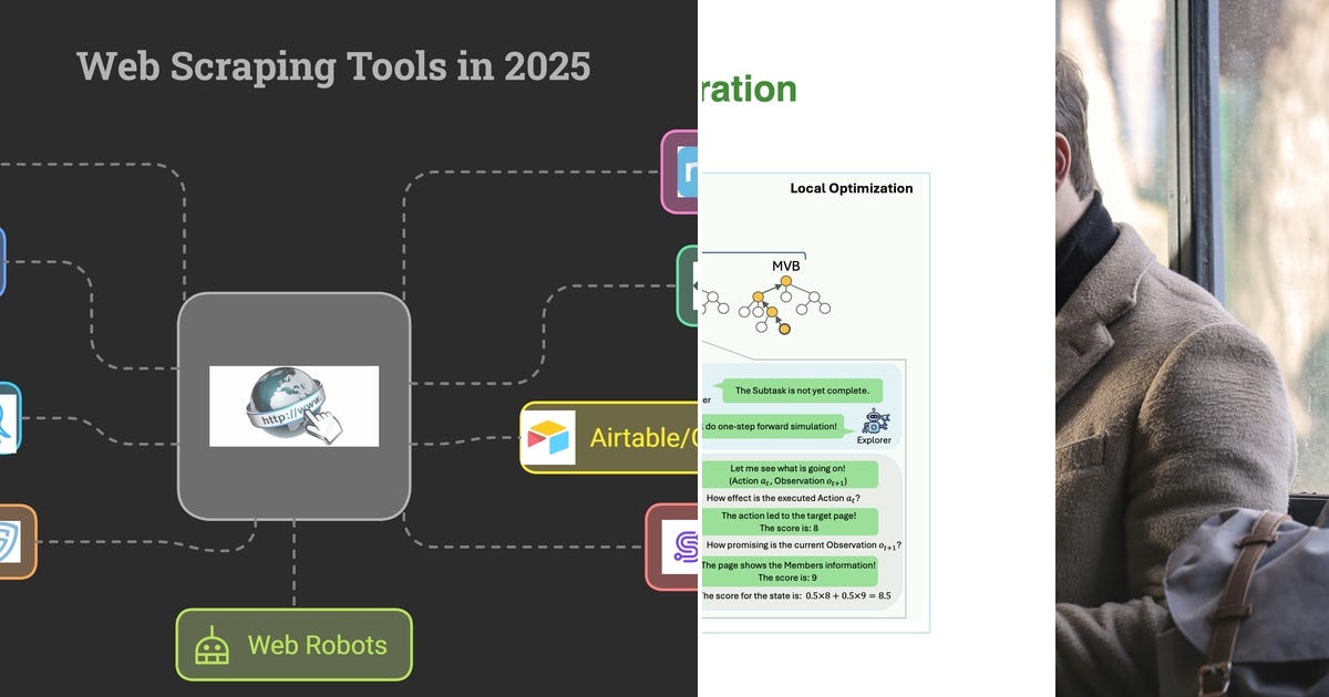 List: web crawling tools | Curated by Haiechj | Medium
