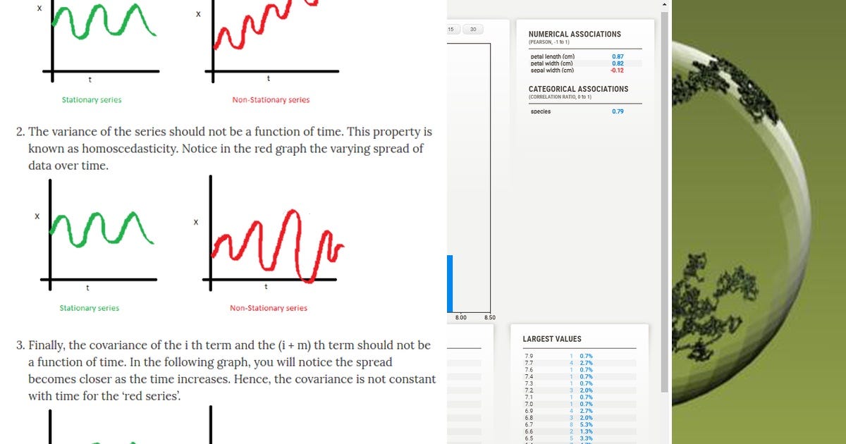 List: Ok | Curated by Kunal Mandhare | Medium