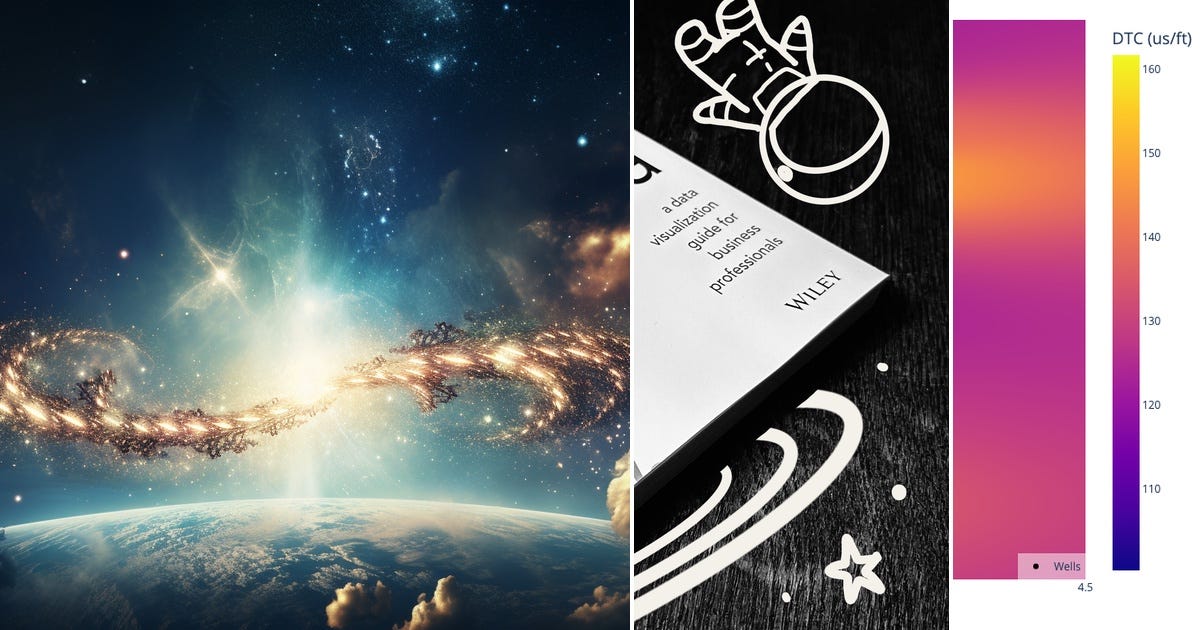 List: Viz | Curated by Lee Vaughan | Medium