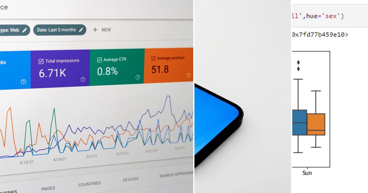 List: EDA | Curated by Bowen Wilder | Medium