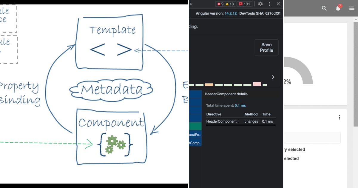List: Angular | Curated by victor dam | Medium