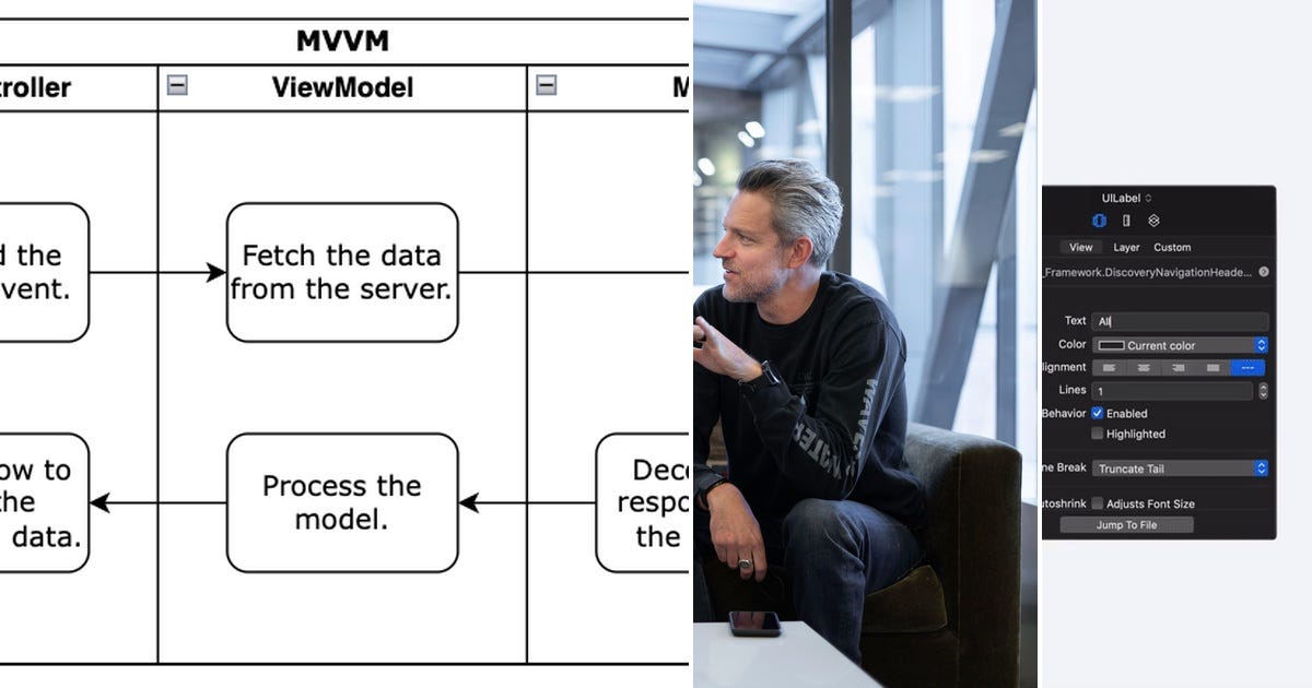 List: IOS | Curated by Mamdouh Reda | Medium