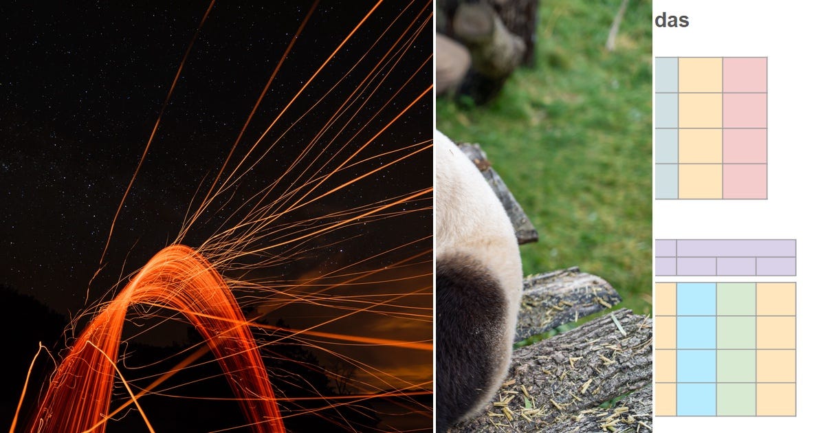 List: Pandas | Curated by Danielfb | Medium