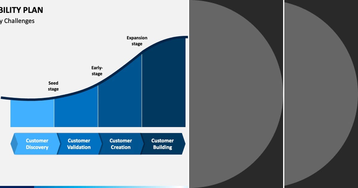 List: Growth marketing | Curated by Nanni Marsili | Medium