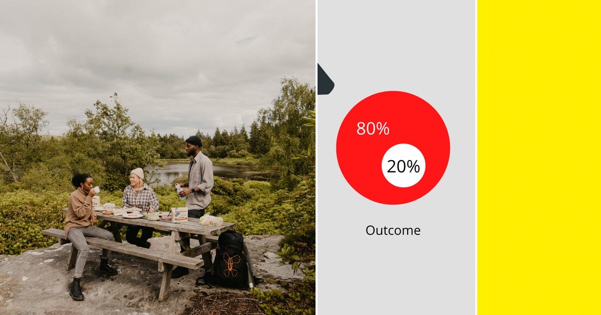 List: UX/Product Design Community Advice | Curated by Monica Khan | Medium