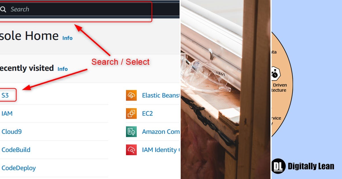List: ODC | Curated by Duarte Caldas Oliveira | Medium