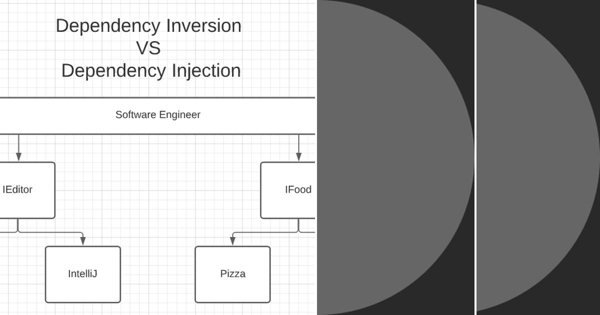 List: Dependency Inversion vs. Dependency Injection | Curated by ... List: Dependency Inversion vs. Dependency Injection | Curated by ...