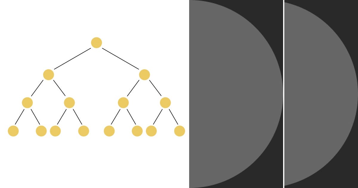 List: Similarity search | Curated by Gonzalo Vasquez | Medium