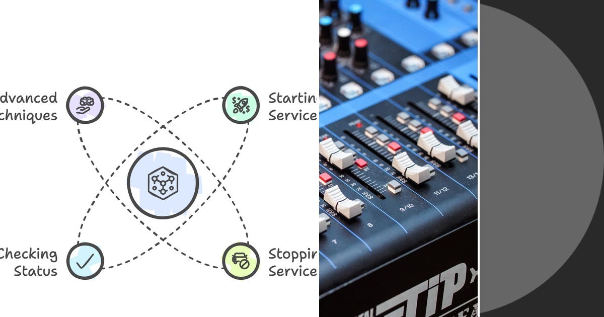 List: linux | Curated by Harish Ahmad | Medium