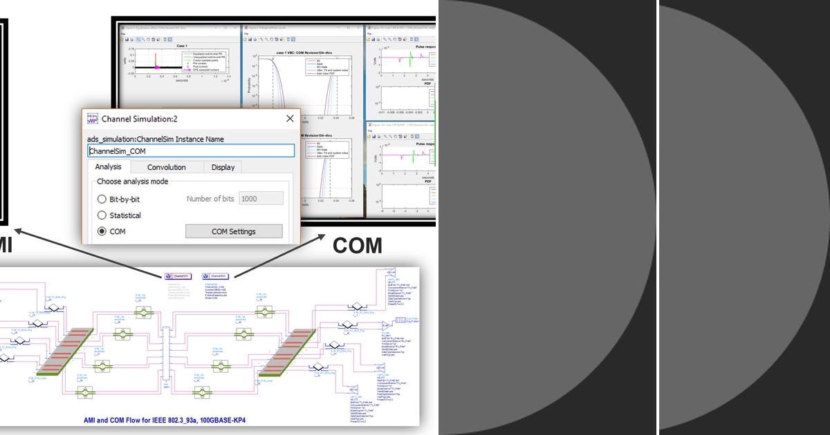 List: SerDes Simulation | Curated by Nash TU | Medium