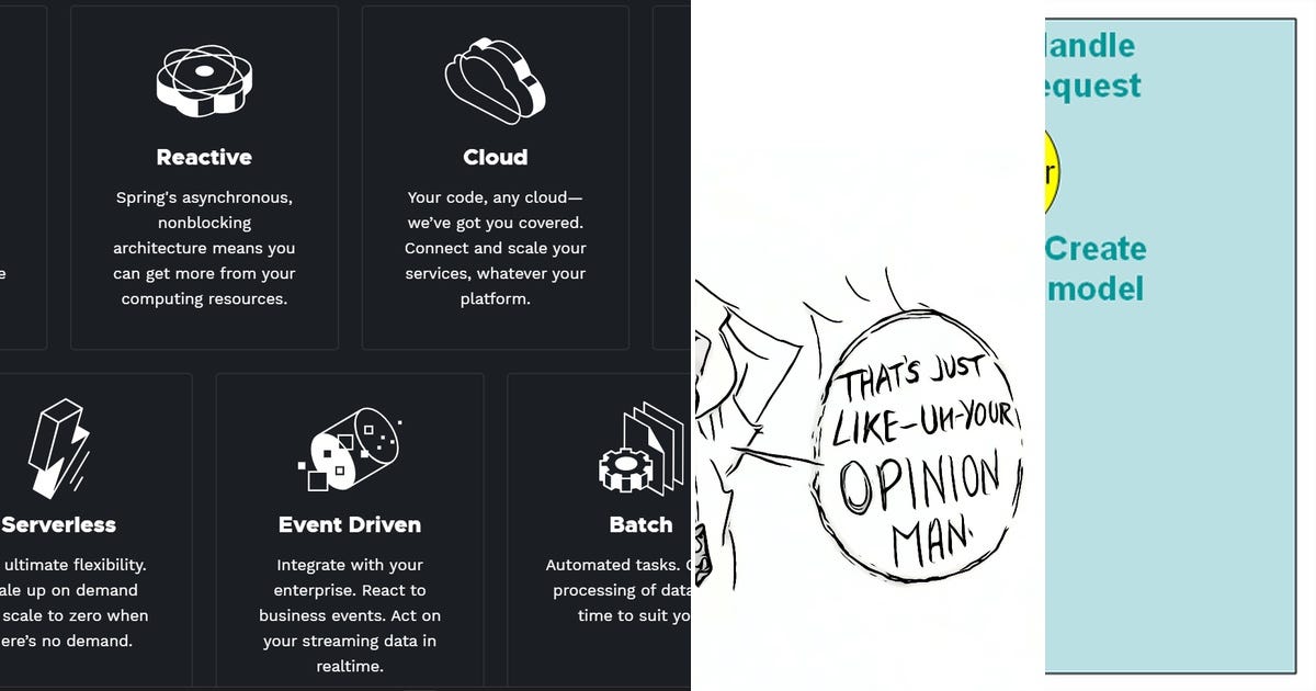 List: springboot interview question | Curated by Gaurirai | Medium