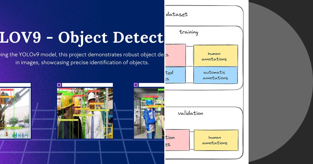 List: Object Detection | Curated by Ivan Mikulyak | Medium