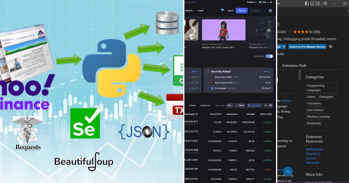 List: Python | Curated by Ashish | Medium