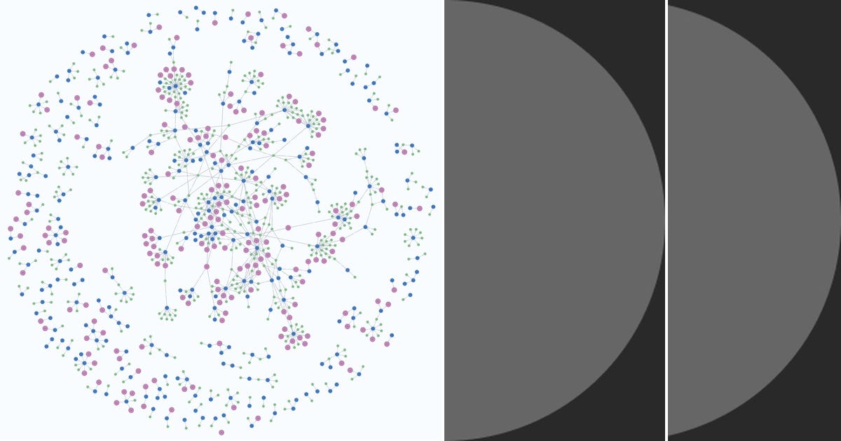 List: ML | Curated by Yixiao Tian | Medium