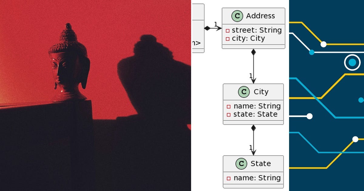 List: java | Curated by Damini Wadekar | Medium