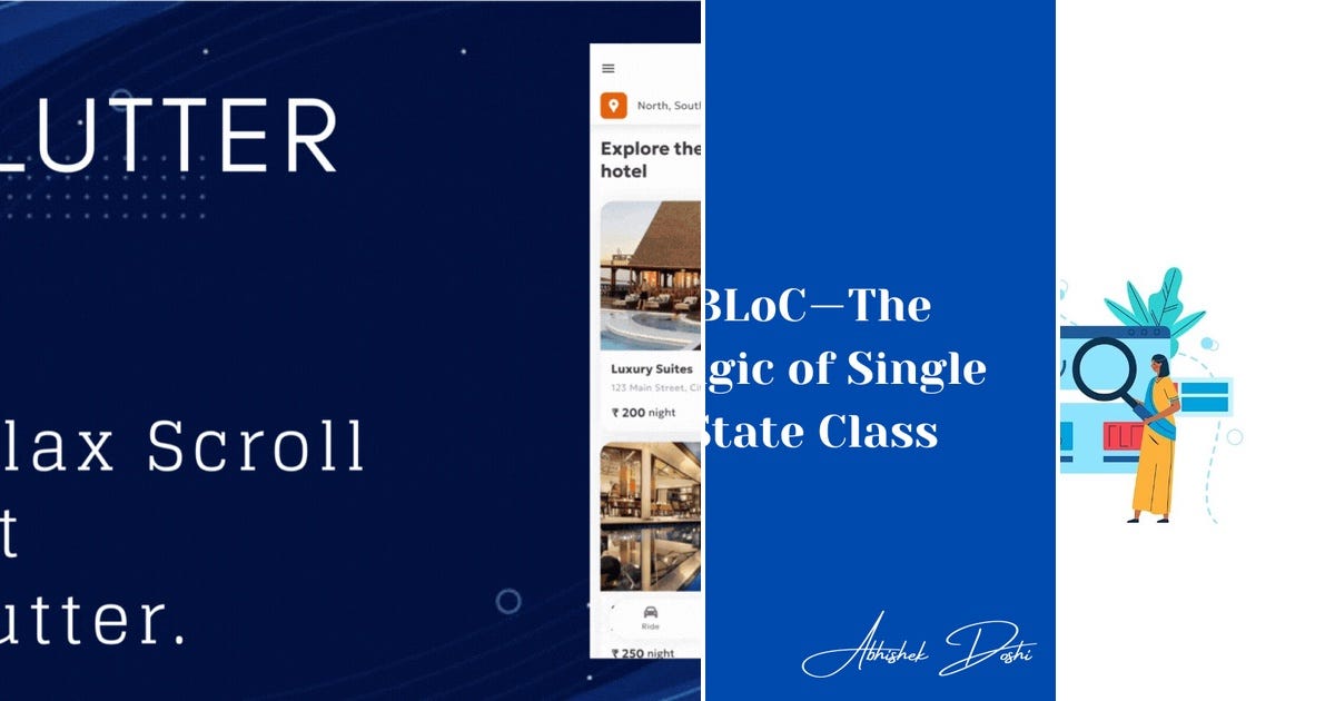 List: Later | Curated by Punnyarthabanerjee | Medium