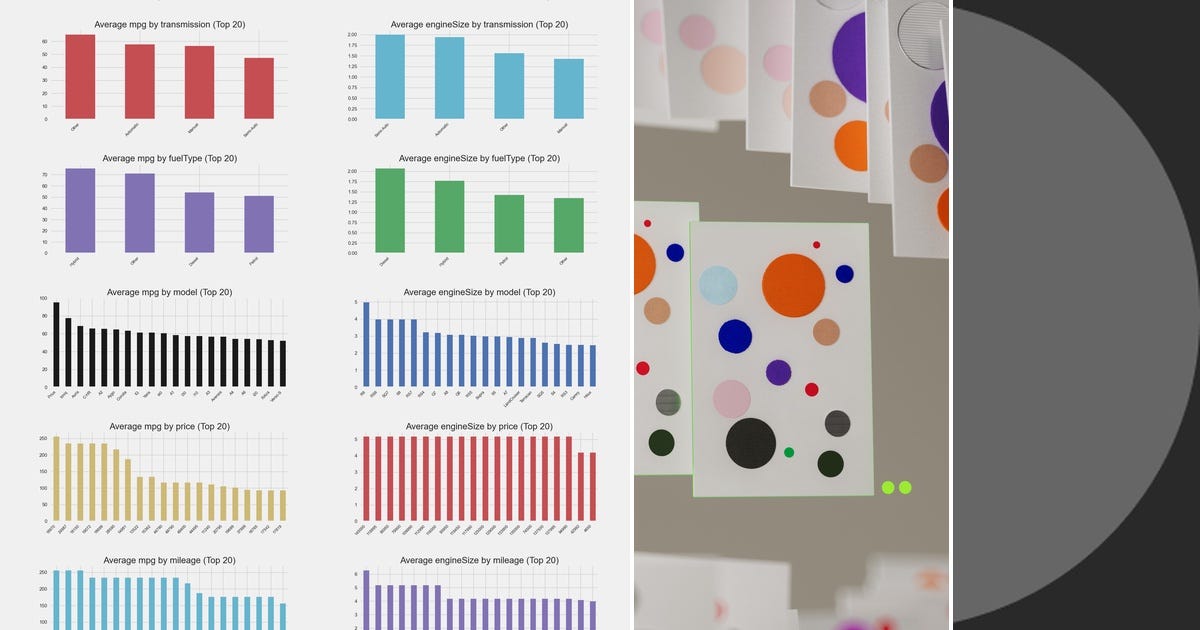 List: Data Visualisation in Python | Curated by Lupupa Musonda | Medium