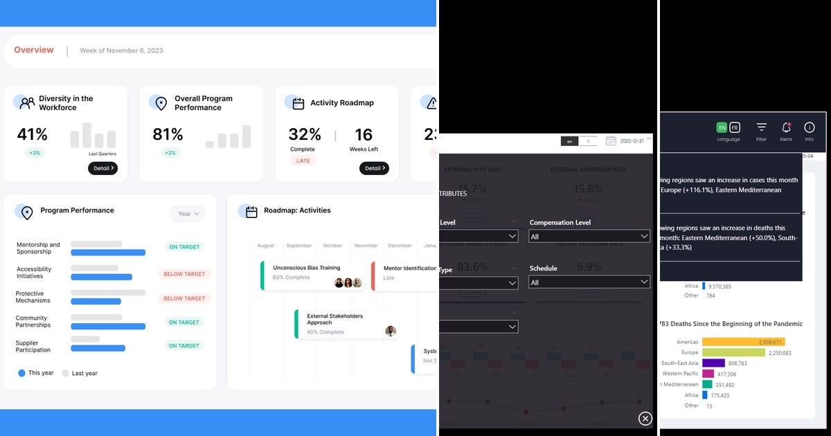 List: PBI design ideas | Curated by Hui | Medium